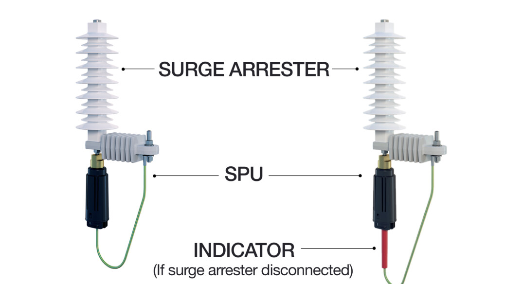 Surge Arresters